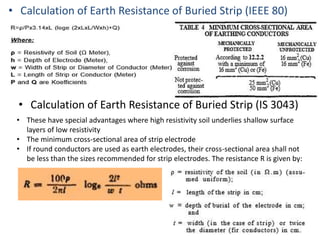 Exp4_Study of Various Types of Earthing (1).pptx