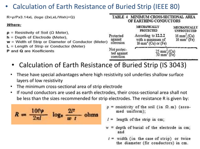 Exp4_Study of Various Types of Earthing (1).pptx