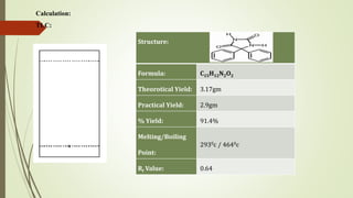 Practical Experiment 5: Phenytoin | PPTX