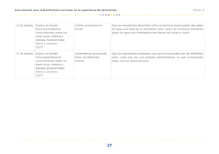 exp6-planificamos-primaria- lluvias intensas.pdf