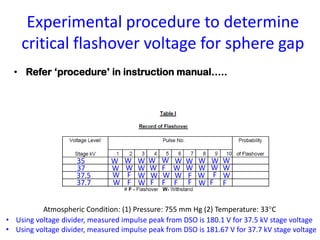 Exp 7 for Impulse Voltage Breakdown.pdf