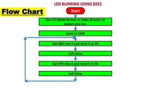 Exp 8 LED Blinking using 8255.pptx