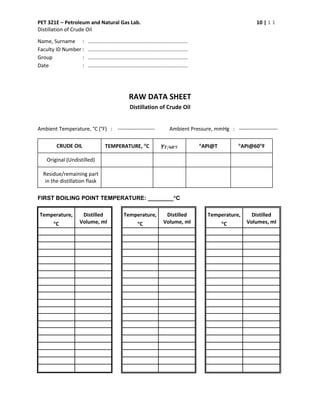 Exp9 distillation of_crude_oil | PDF