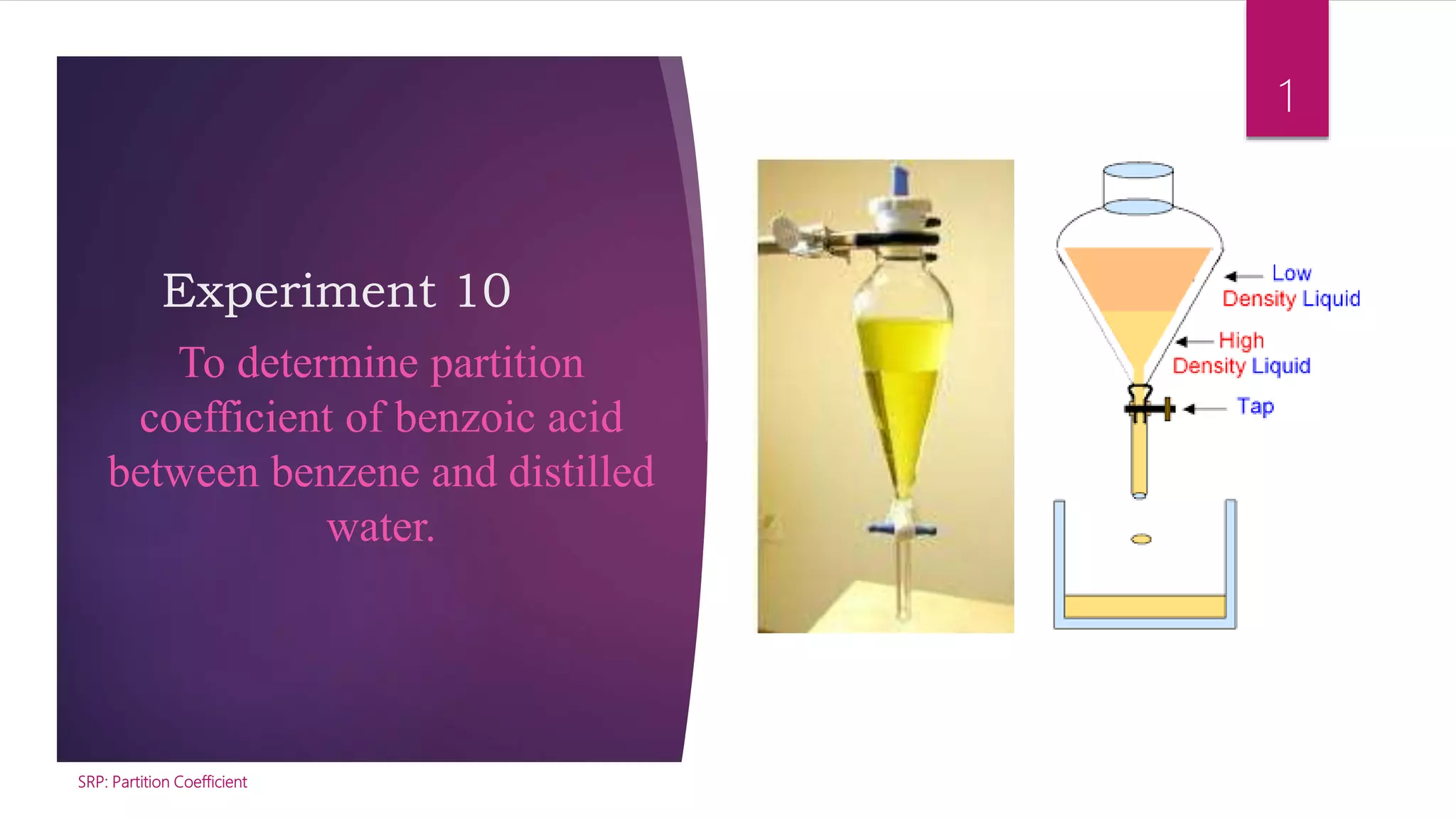 Partition coefficient: To determine partition coefficient of benzoic acid between benzene and ...
