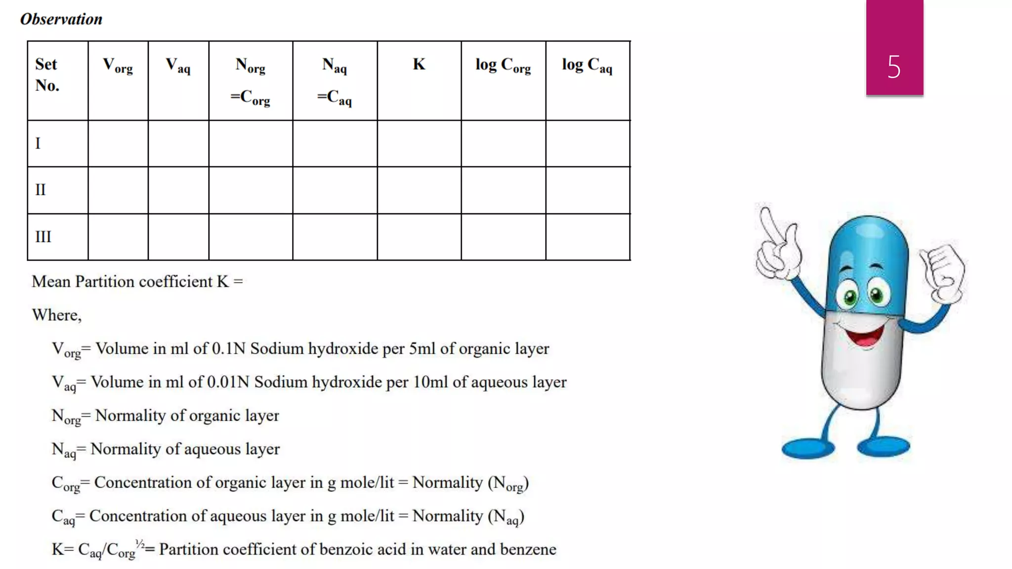 Partition Coefficient To Determine Partition Coefficient Of Benzoic Acid Between Benzene And