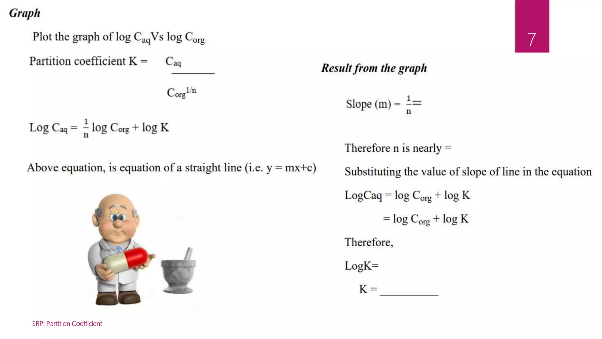 Partition Coefficient To Determine Partition Coefficient Of Benzoic
