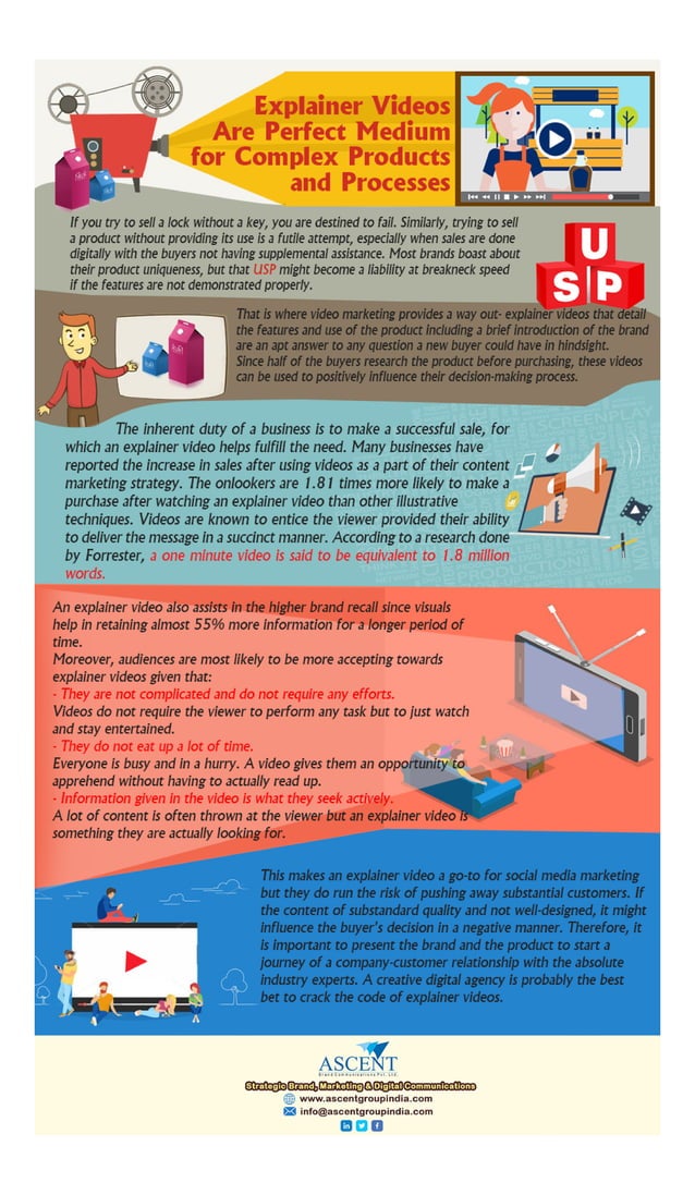Explainer Videos Are Perfect Medium for Complex Products & Processes | PDF
