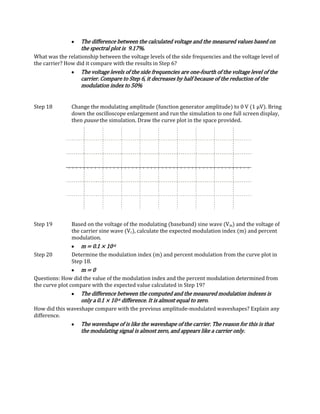 SIGNAL SPECTRA EXPERIMENT AMPLITUDE MODULATION | PDF