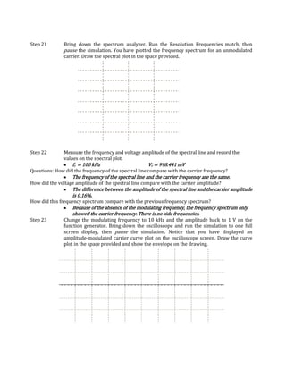 SIGNAL SPECTRA EXPERIMENT AMPLITUDE MODULATION | PDF