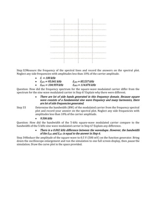 SIGNAL SPECTRA EXPERIMENT AMPLITUDE MODULATION | PDF