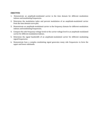 SIGNAL SPECTRA EXPERIMENT AMPLITUDE MODULATION | DOCX | Computer Networking | Computing