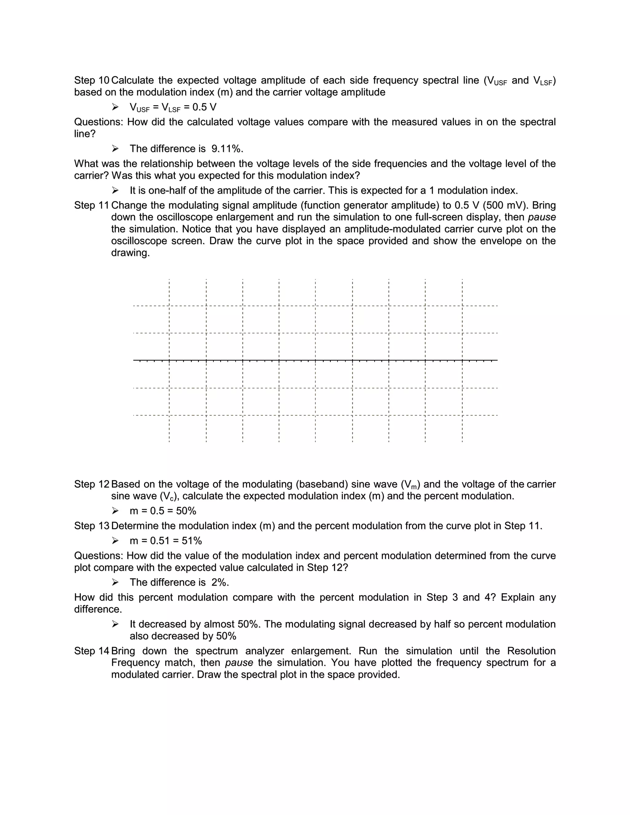 Exp Amplitude Modulation 7 Docx Computer Networking Computing