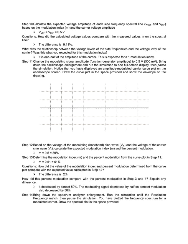 Exp amplitude modulation (7) | DOCX | Computer Networking | Computing