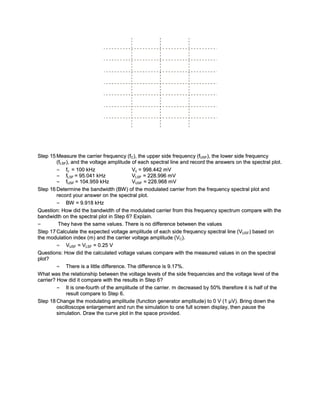SIGNAL SPECTRA EXPERIMENT AMPLITUDE MODULATION COPY 2 | DOCX