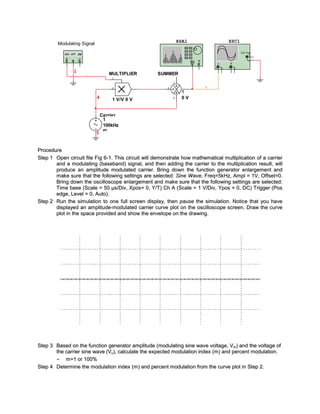 SIGNAL SPECTRA EXPERIMENT AMPLITUDE MODULATION COPY 2 | DOCX