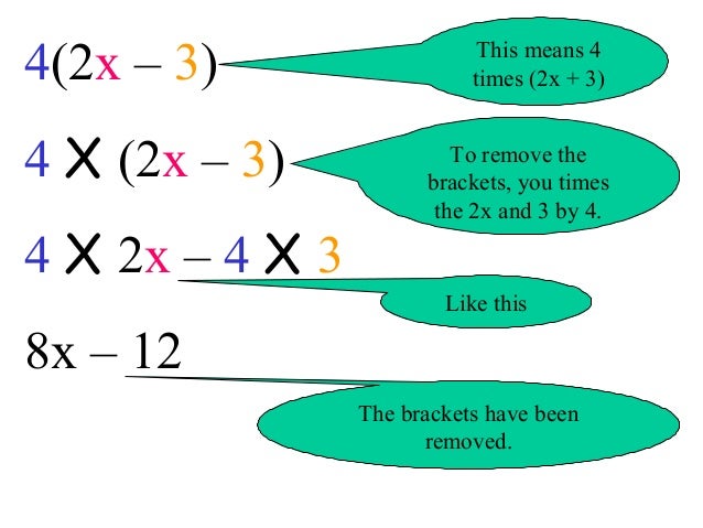 Expand brackets 1