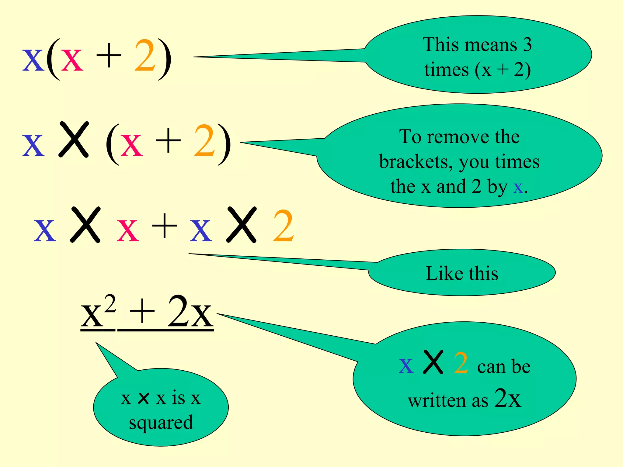 Expand brackets 2 | PPT