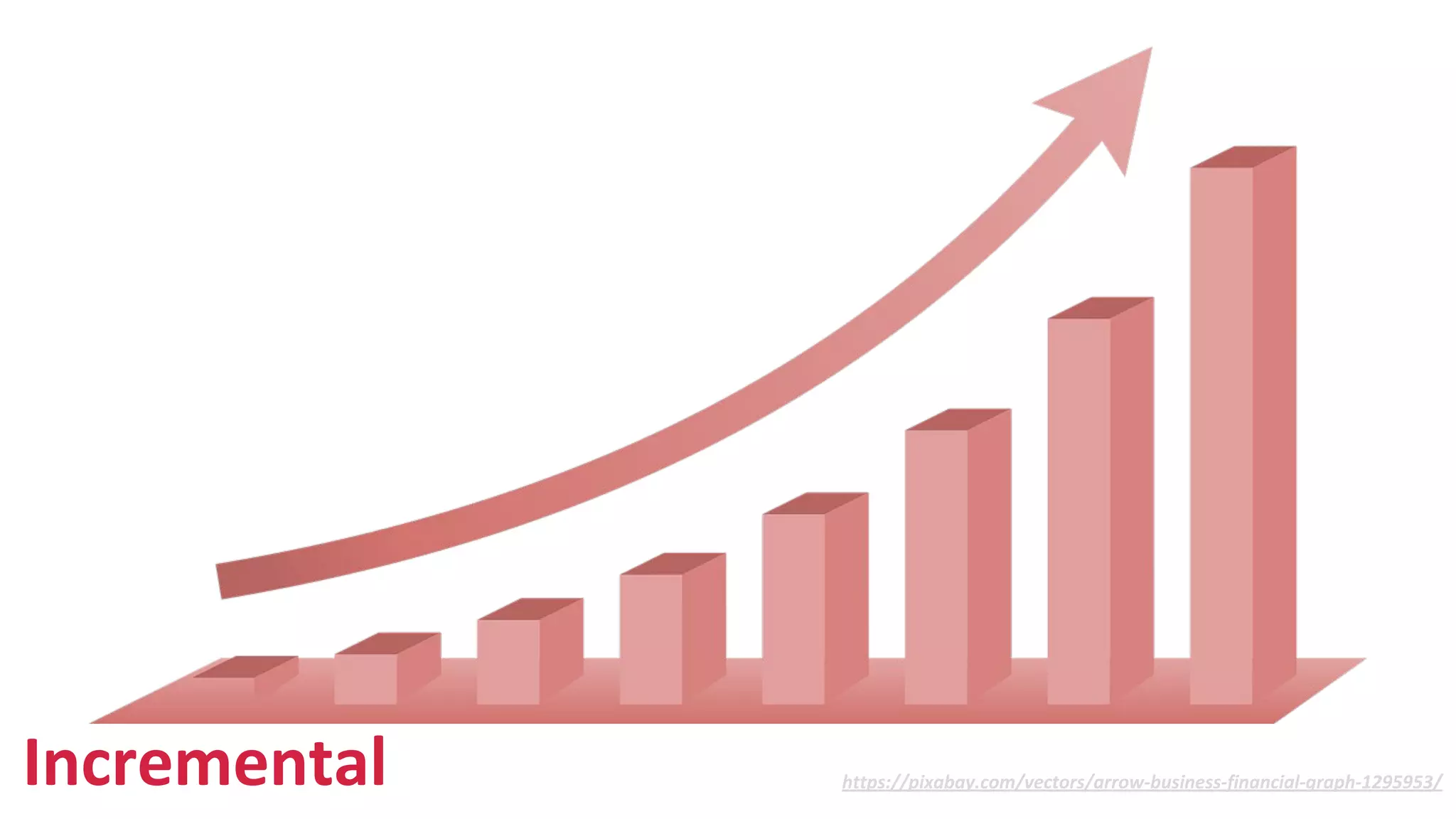 Expand Contract Pattern For Continuous Delivery Of Databases Ppt