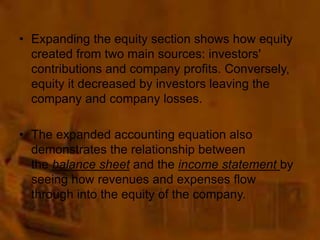 Expanded accounting | PPTX