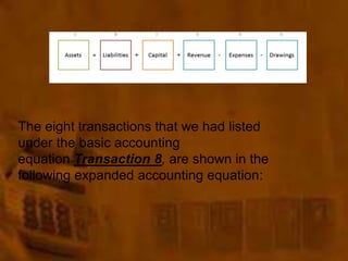 Expanded accounting | PPTX