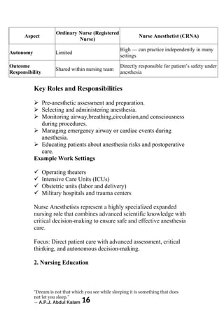 Expanded and Expansion Role in Nursing 123.docx