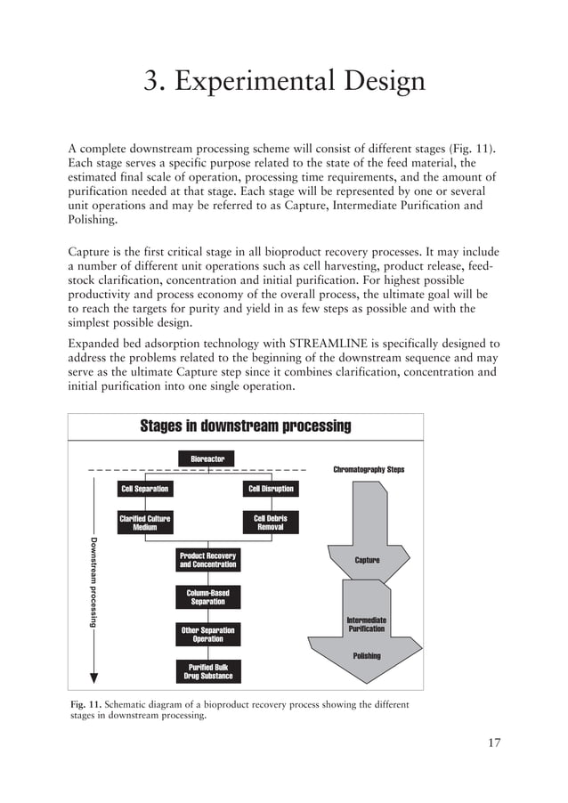 Expanded bed column pharmacia introd eba | PDF | Biotech and Biomedical ...