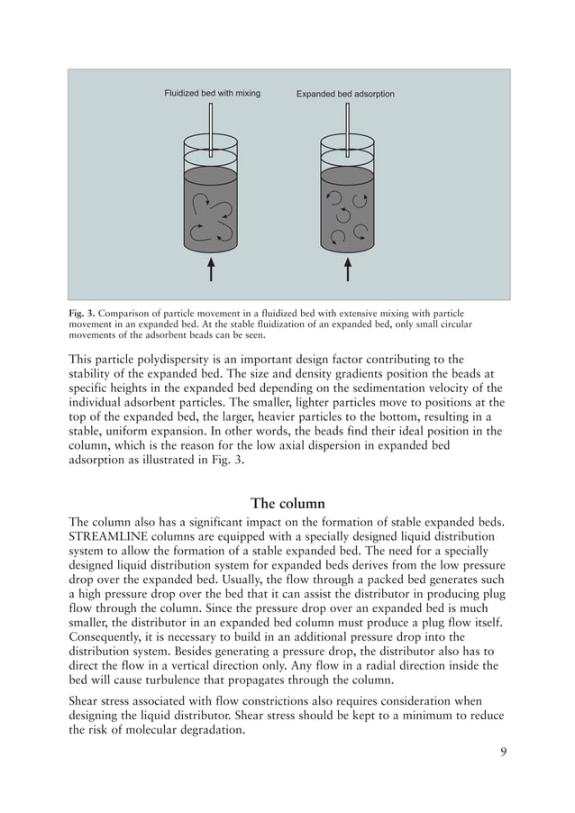 Expanded bed column pharmacia introd eba | PDF | Biotech and Biomedical ...