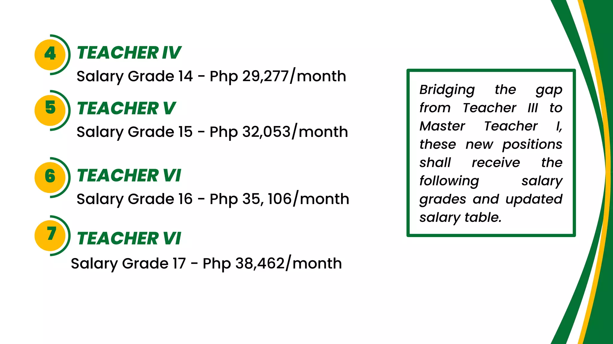EXPANDED CAREER PROGRESSION SYSTEM FOR PUBLIC SCHOOL.pptx