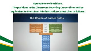 EXPANDED CAREER PROGRESSION SYSTEM FOR PUBLIC SCHOOL.pptx