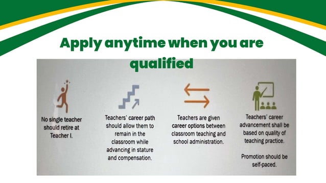 EXPANDED CAREER PROGRESSION SYSTEM FOR PUBLIC SCHOOL.pptx ...