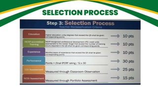 EXPANDED CAREER PROGRESSION SYSTEM FOR PUBLIC SCHOOL.pptx