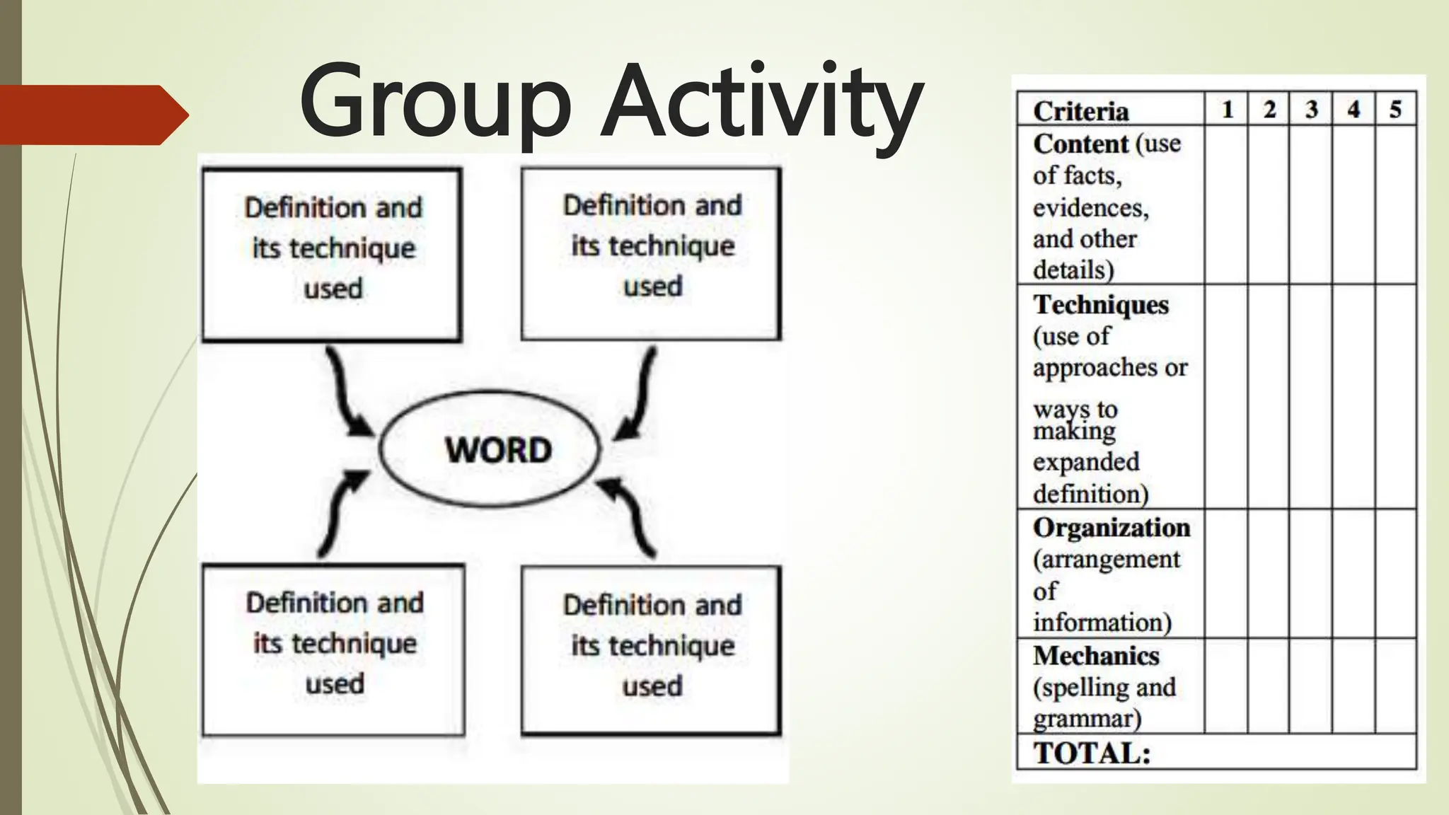 Expanded Definition English 10 Pptx