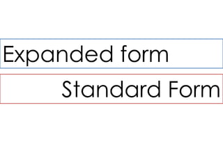 Expanded Form | PPTX