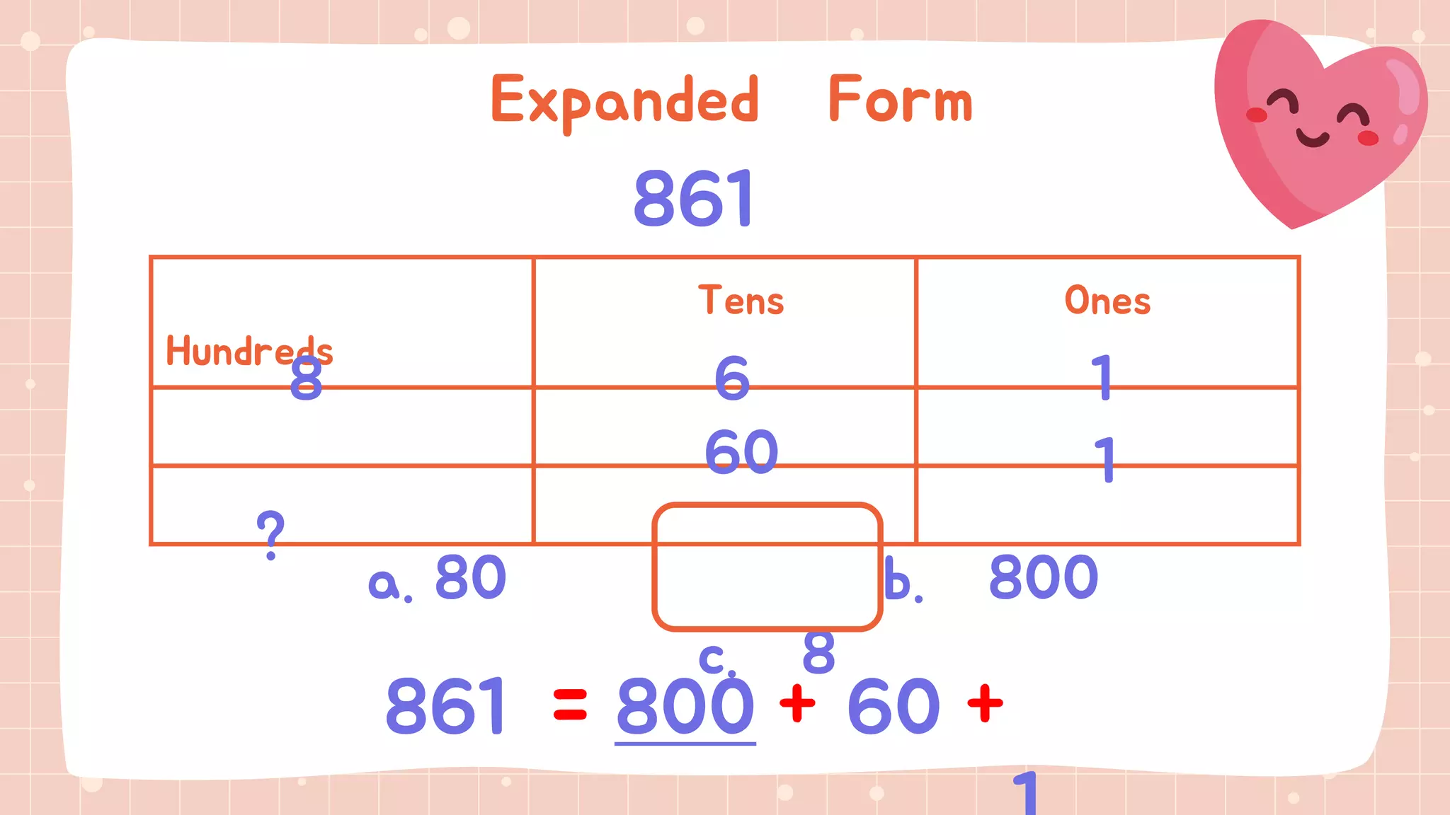 Math Expanded form | PPTX