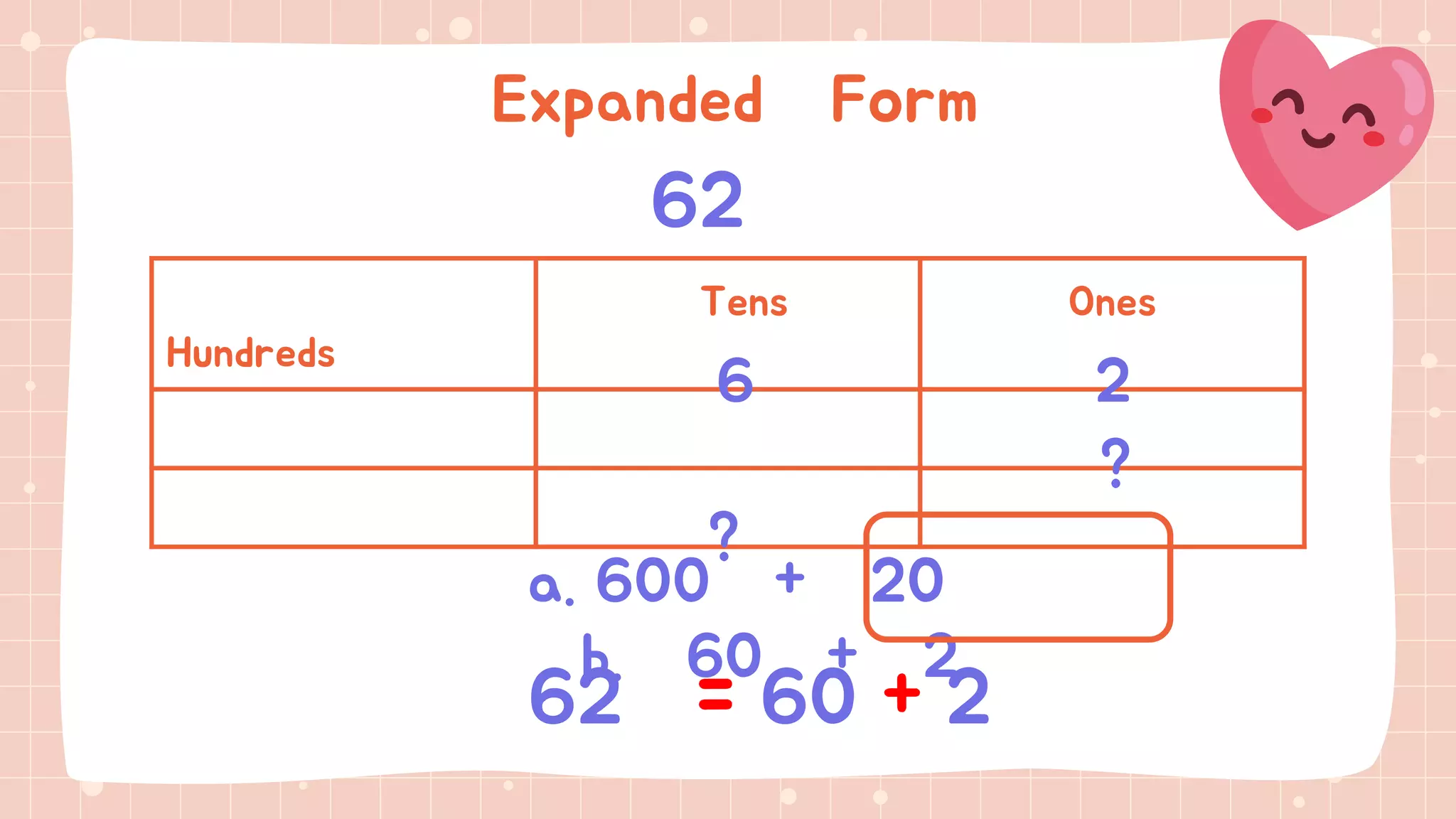 Math Expanded form | PPTX