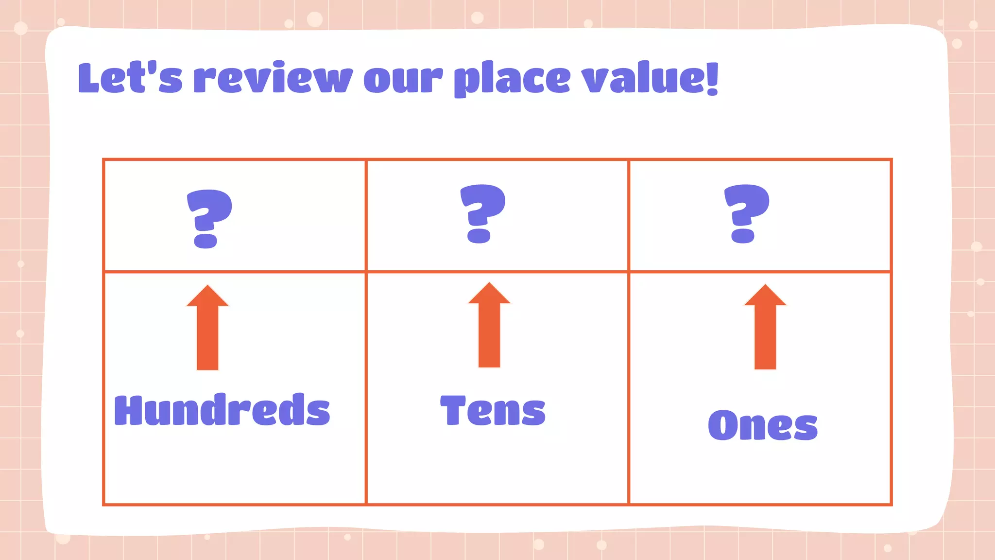 Math Expanded form | PPTX