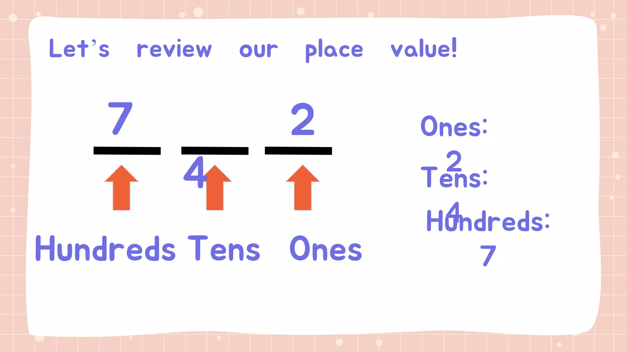 Math Expanded form | PPTX