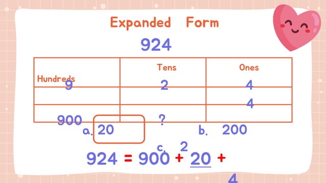 Math Expanded form | PPTX