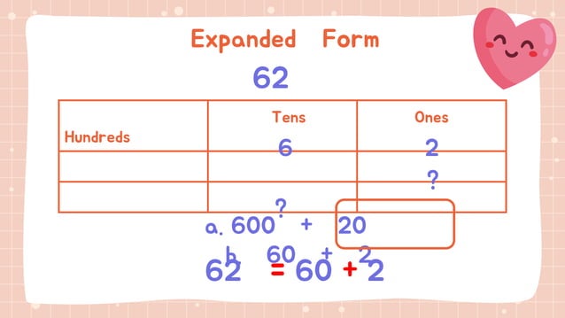 Math Expanded form | PPTX