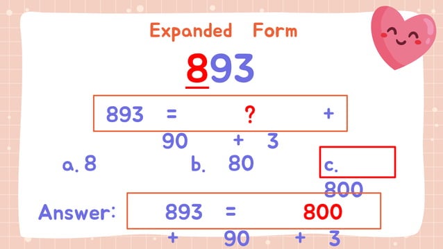 Math Expanded form | PPTX