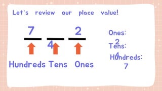 Math Expanded form | PPTX