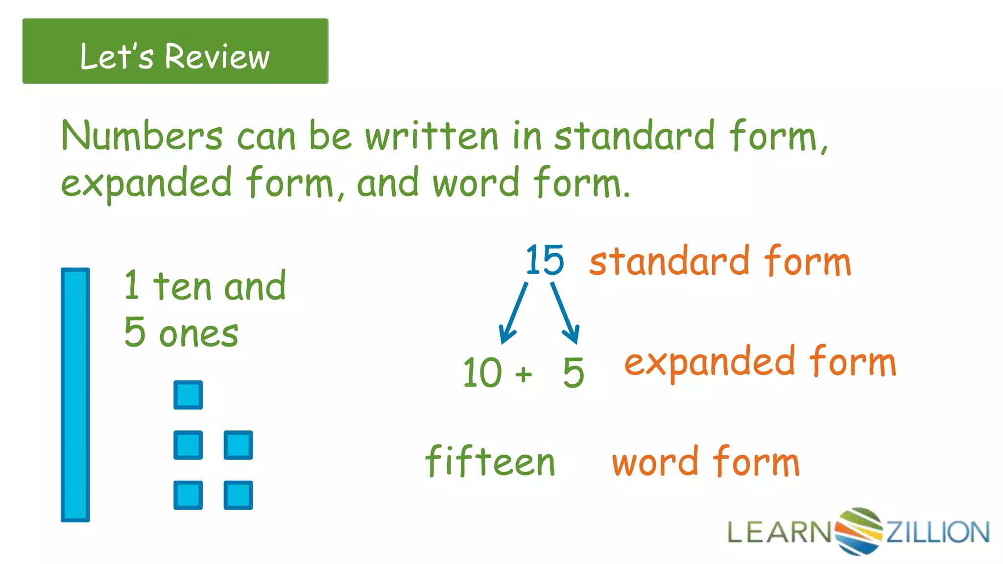 Expanded Form Ppt | Ppt
