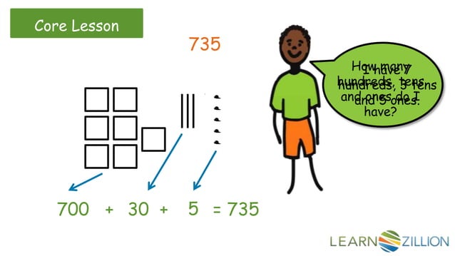 Expanded form ppt | PPTX