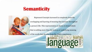 Expanded language functions | PPT