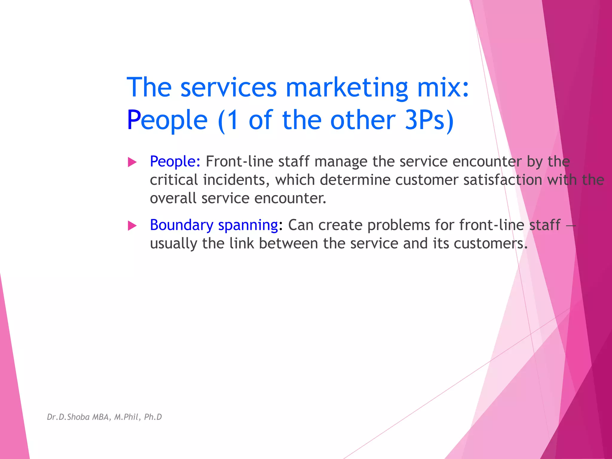 Expanded marketing mix | PPTX