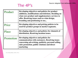 Expanded marketing mix | PPTX