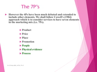 Expanded marketing mix | PPTX