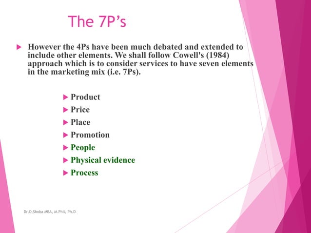 Expanded marketing mix | PPTX