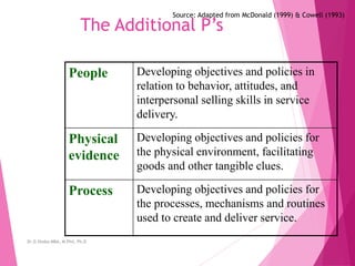 Expanded marketing mix | PPTX
