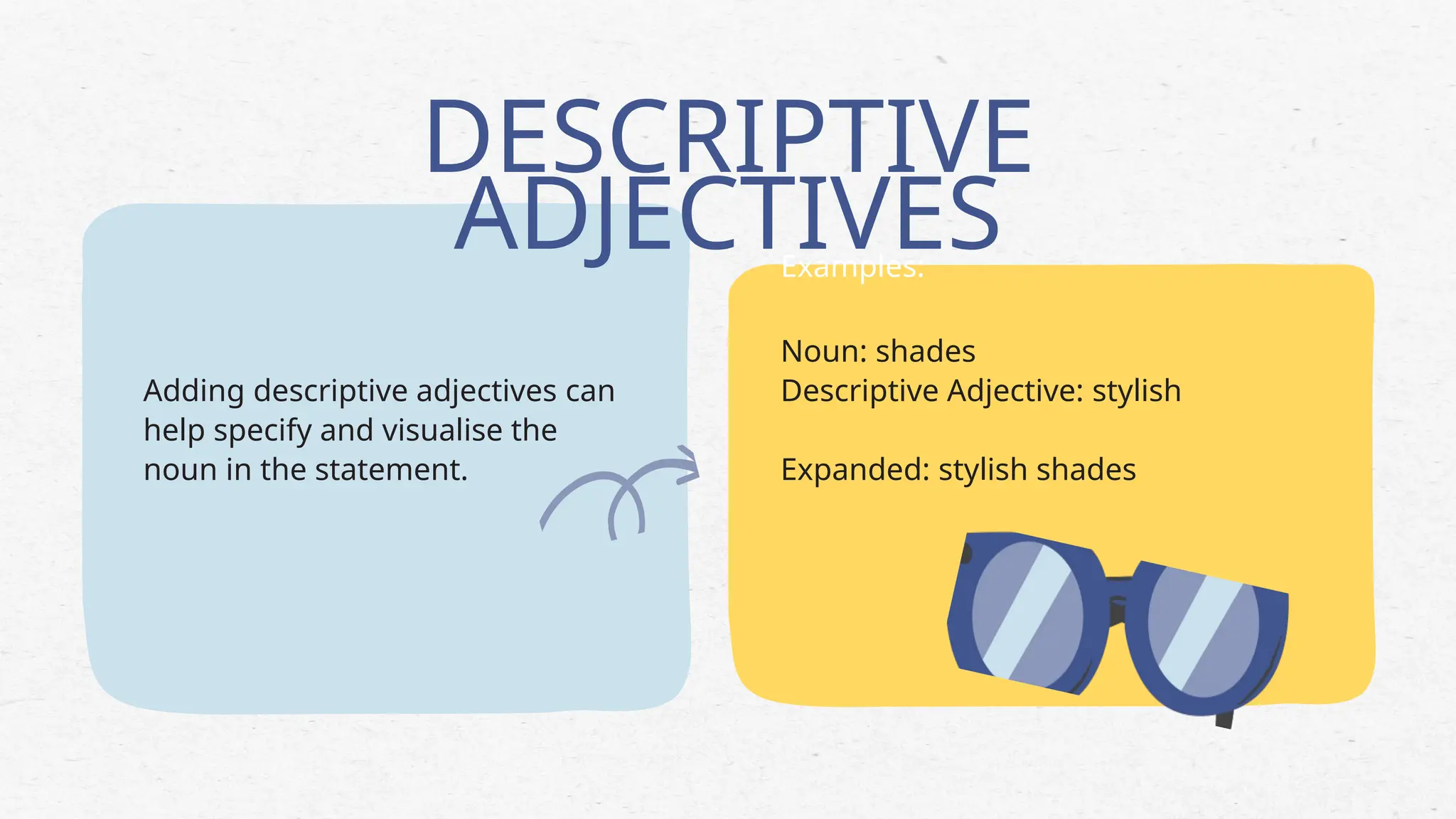 Expanded Noun Groups Presentation.pptx th | PPT